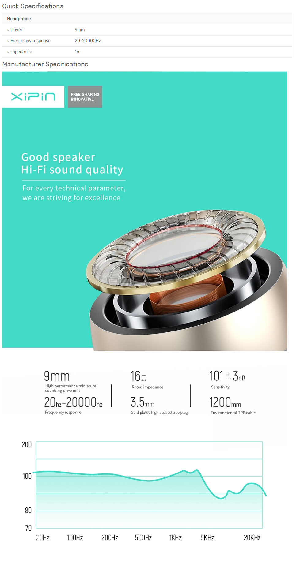 Xipin HX-Y02 1.2M 3.5mm In-ear Earphone With Speaker And Slide Volume ...