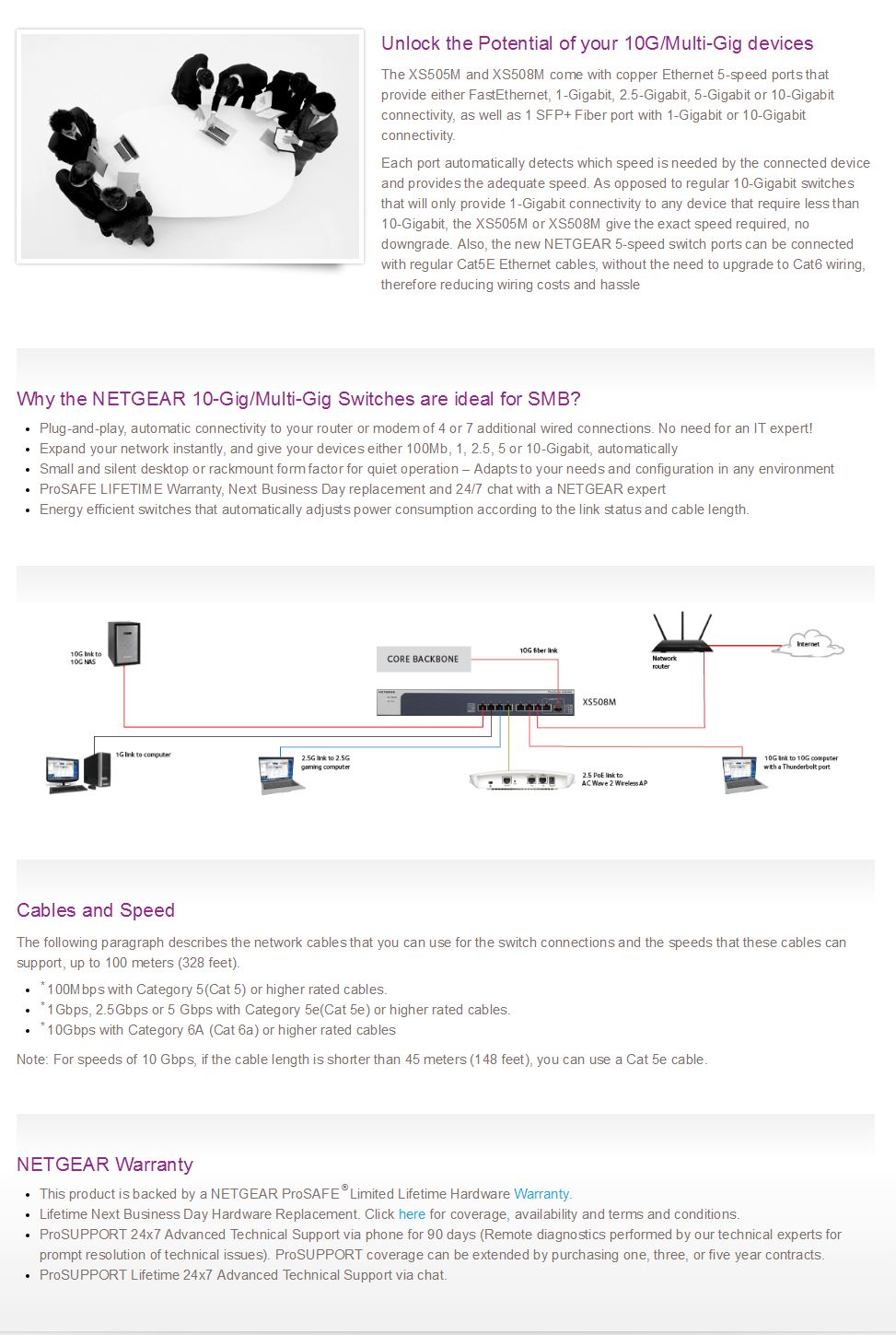 NETGEAR XS508M 8-Port 10-Gigabit/Multi-Gigabit Ethernet Unmanaged ...