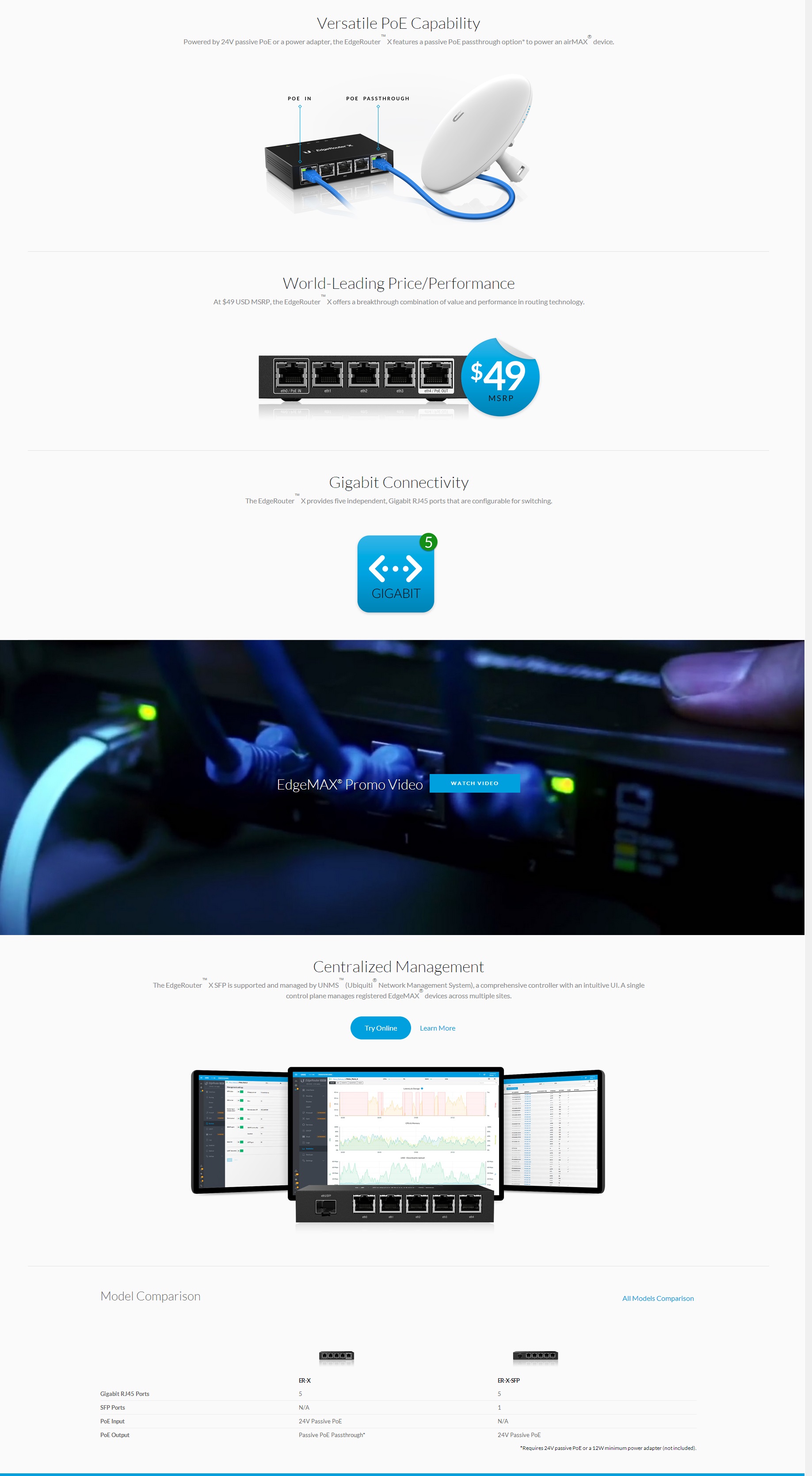 Ubiquiti Networks EdgeRouterX ER-X-AU 5 Port Gigabit Router | BPC ...