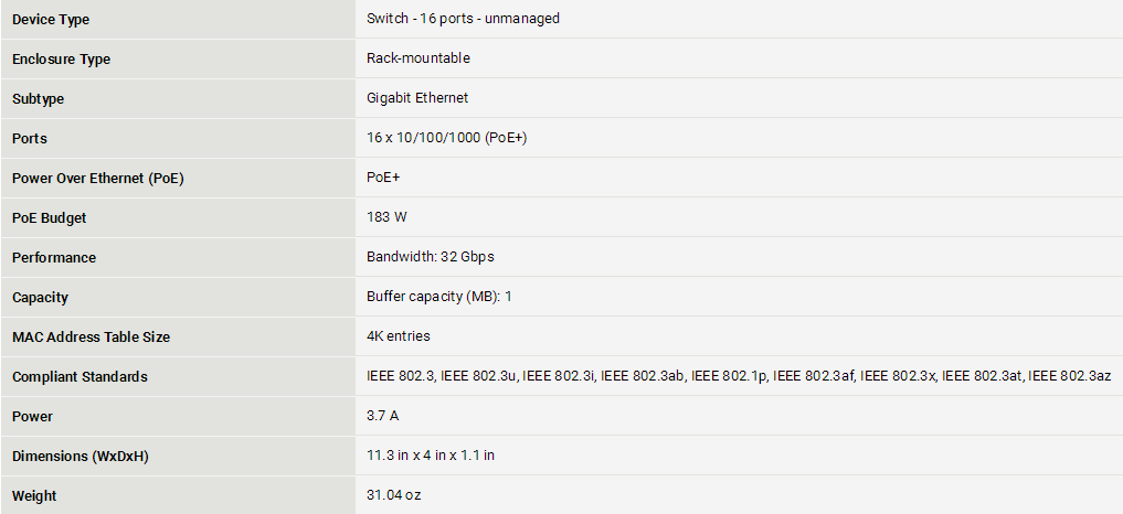 NETGEAR GS116PP 16-Port PoE/PoE+ Gigabit Ethernet Unmanaged Switch with ...